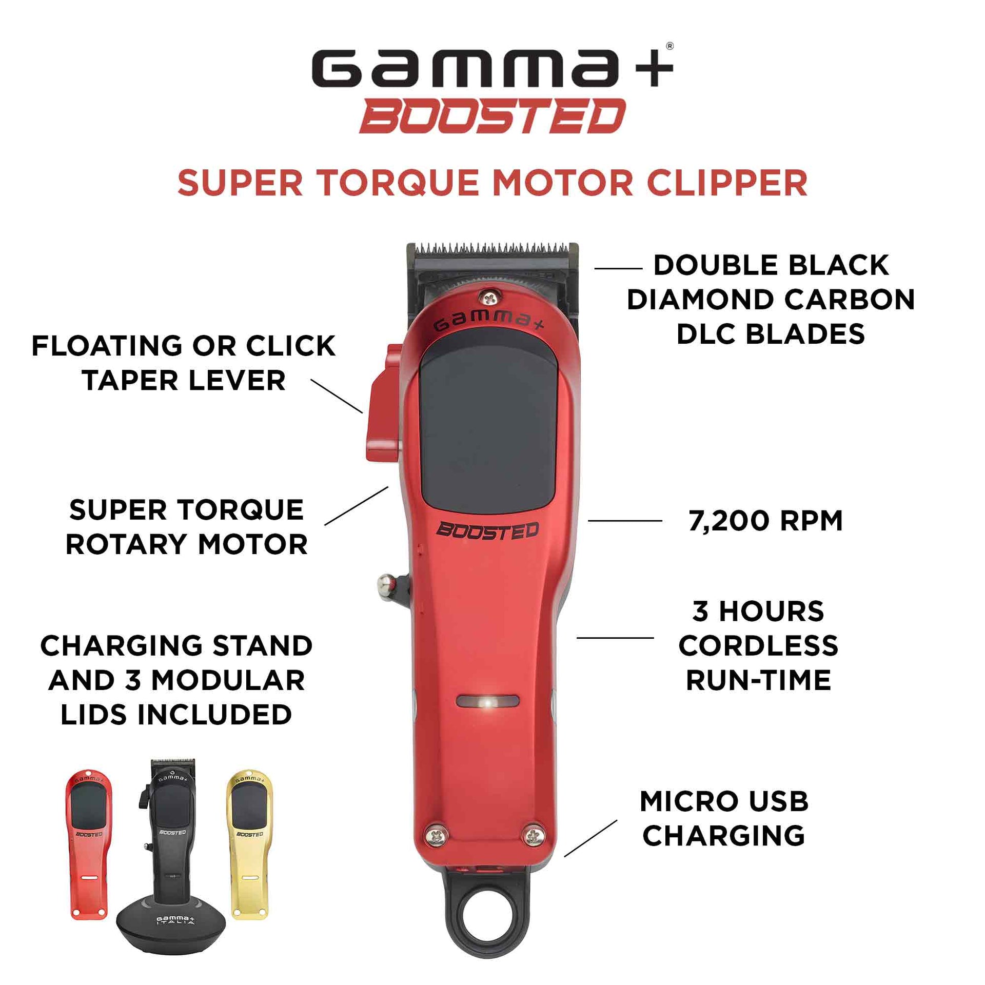 Gamma+ Boosted Clipper – BarberSupplies.com